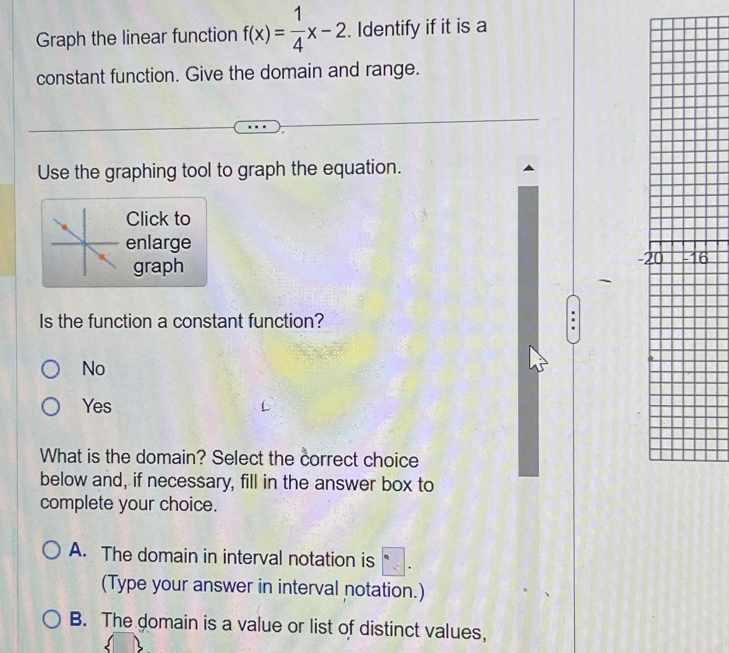 Solved Graph The Linear Function F X 14x 2 ﻿identify If It