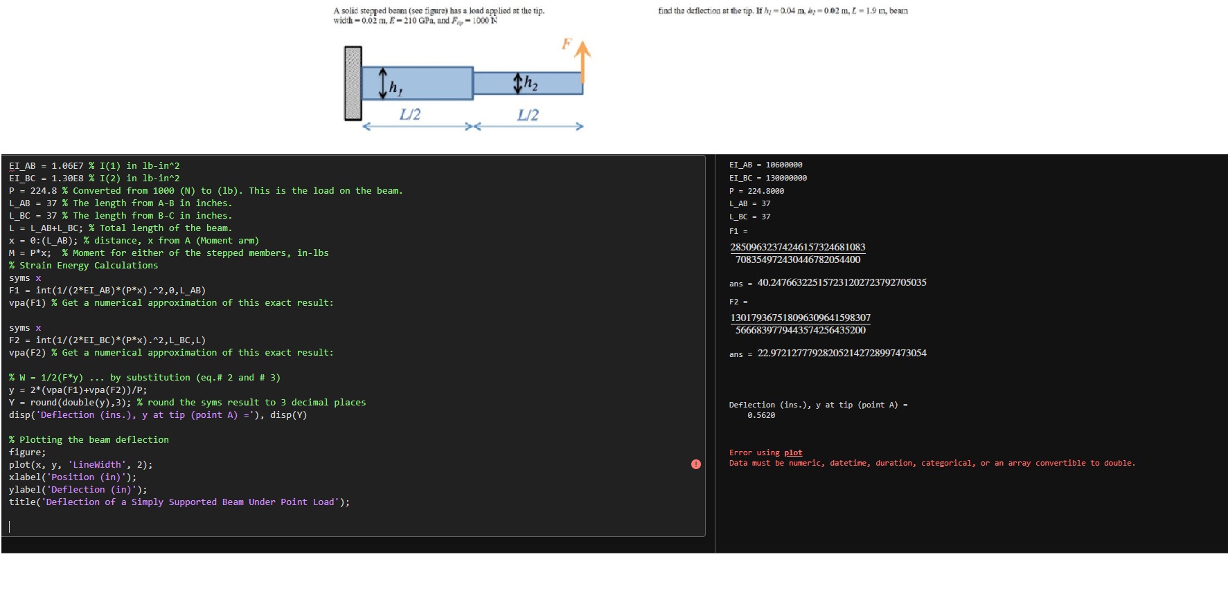 Solved I need help making a plot with the code I have. The | Chegg.com