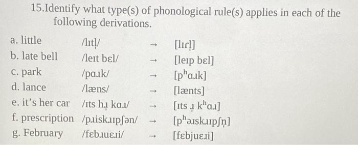 Solved - 15. Identify what type(s) of phonological rule(s) | Chegg.com