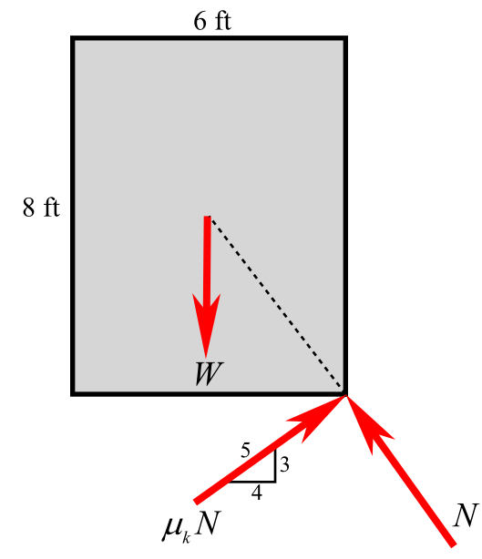 Solved: Chapter 17 Problem 107P Solution | Engineering Mechanics ... Solved: Chapter 17 Problem 107P Solution | Engineering Mechanics ...
