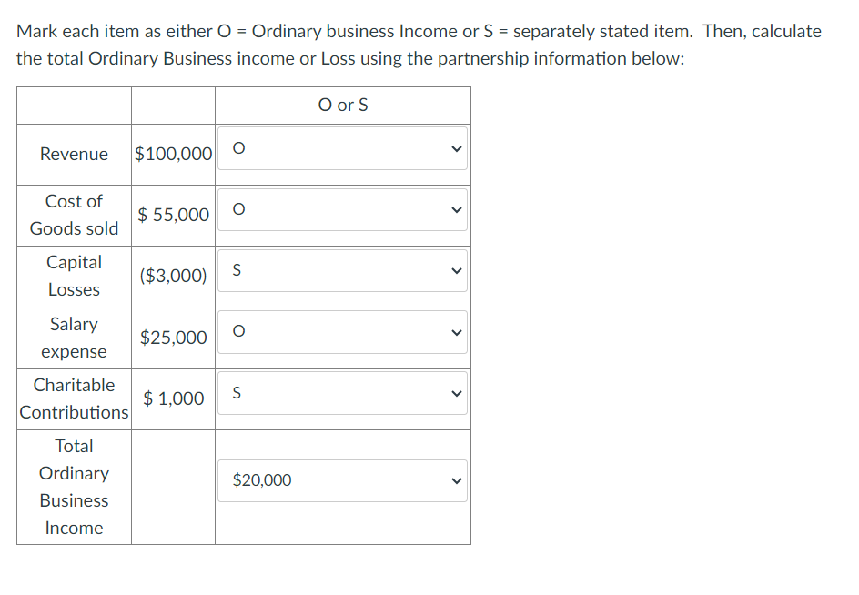 Solved Mark each item as either O= ﻿Ordinary business Income | Chegg.com
