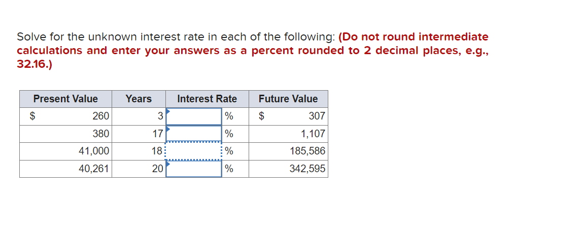 Solved Solve for the unknown interest rate in each of the | Chegg.com