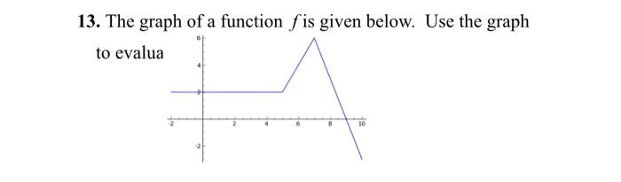 13. The graph of a function f is given below. Use the | Chegg.com