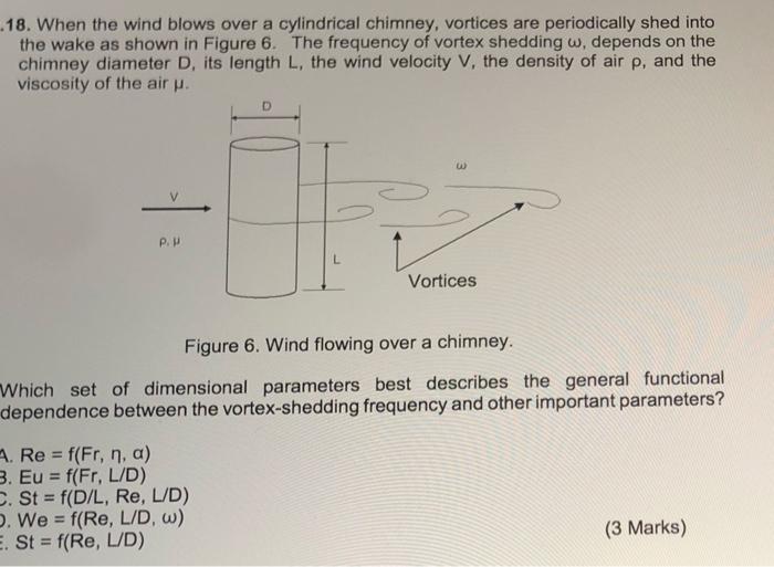 Solved 18. When the wind blows over a cylindrical chimney, | Chegg.com