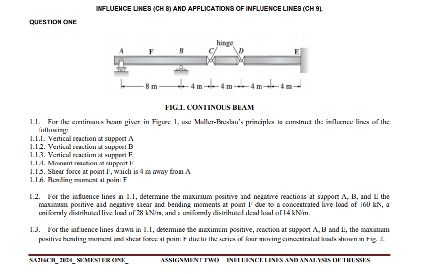 Solved FIG.1. ﻿CONTINOUS BEAM1.1. ﻿For the continuous beam | Chegg.com