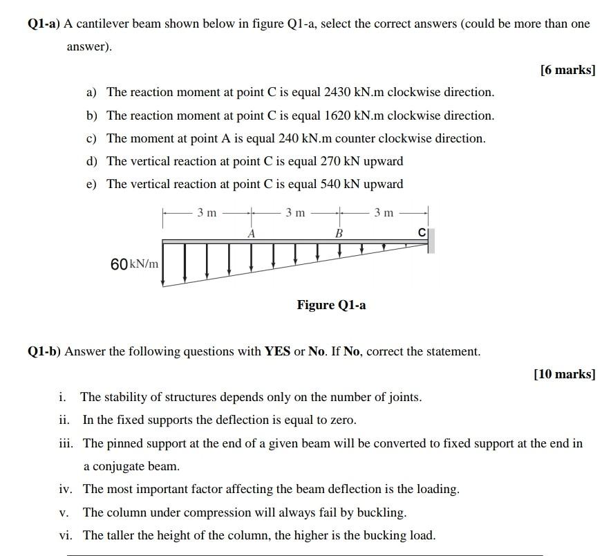 Solved I want a very fast and simple solution without | Chegg.com