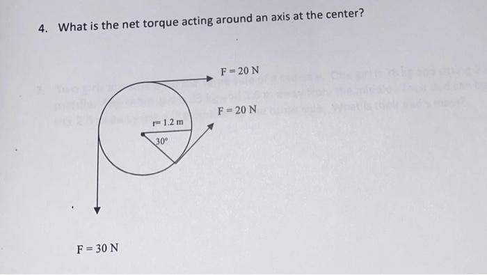 Solved 4. What is the net torque acting around an axis at | Chegg.com