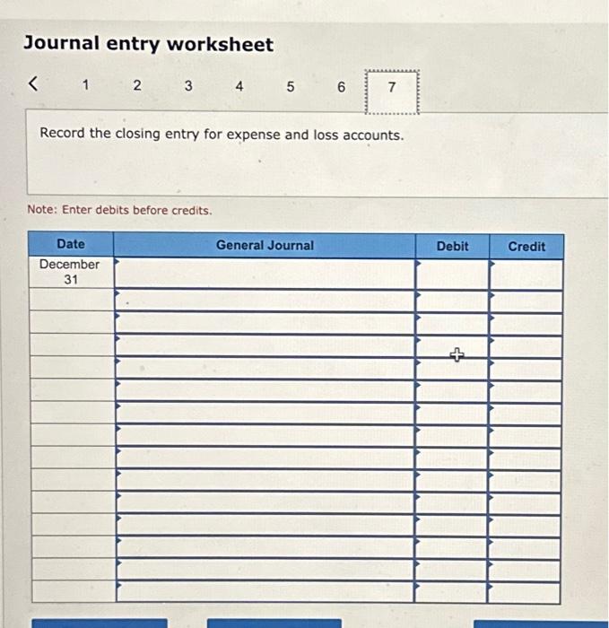Journal entry worksheet Record the closing entry for | Chegg.com