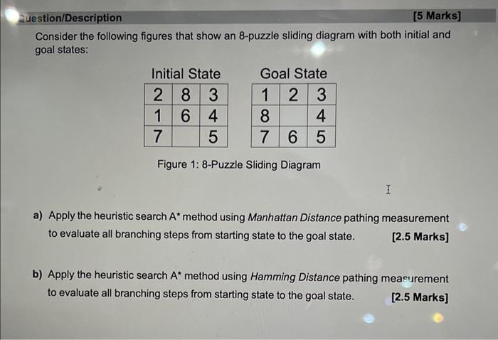 Consider the following figures that show an 8-puzzle | Chegg.com