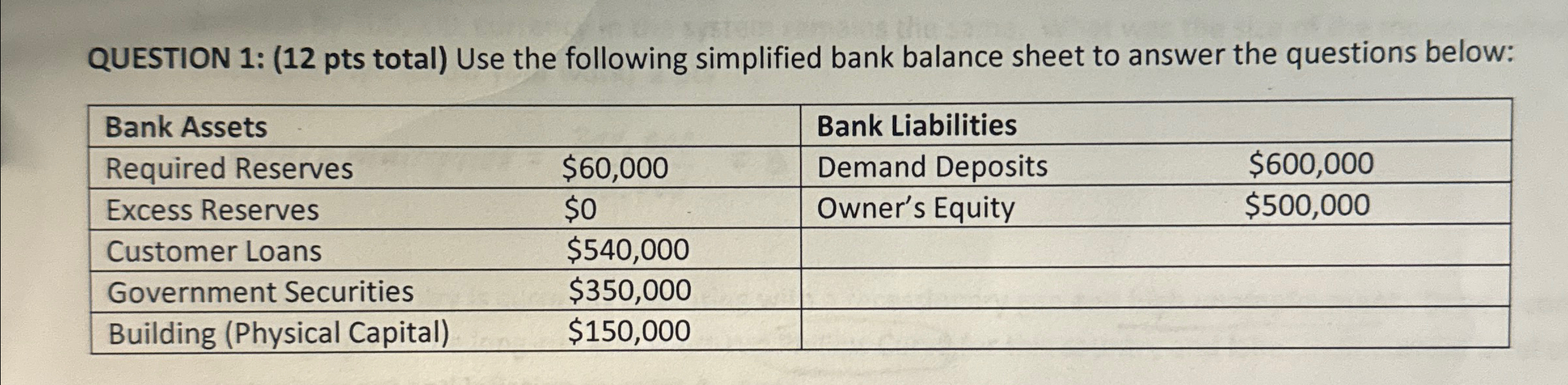 Solved 1. ﻿calculate the maximum change in deposits in the | Chegg.com