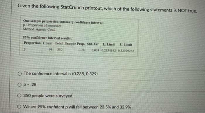 Solved Given the following StatCrunch printout, which of the | Chegg.com
