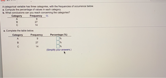 Solved A categorical variable has three categories, with the | Chegg.com