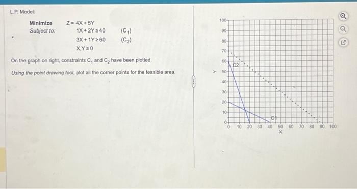 Solved Minimize Z= Subject to: | Chegg.com