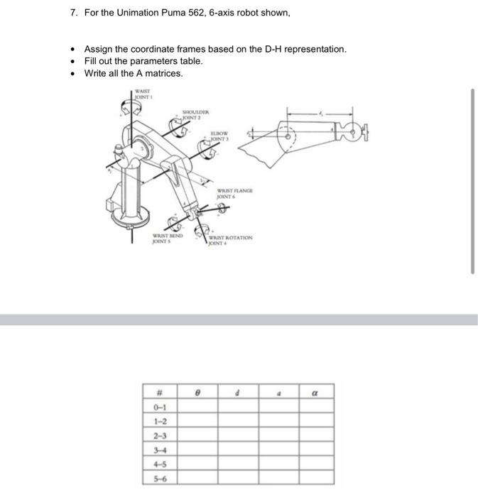 Solved 7. For the Unimation Puma 562, 6-axis robot shown, | Chegg.com
