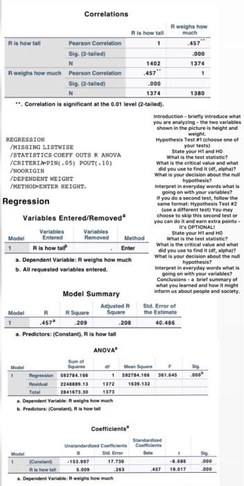 Solved Correlations REGRESSTON /MISSING LISTWISE /STATISTICS | Chegg.com