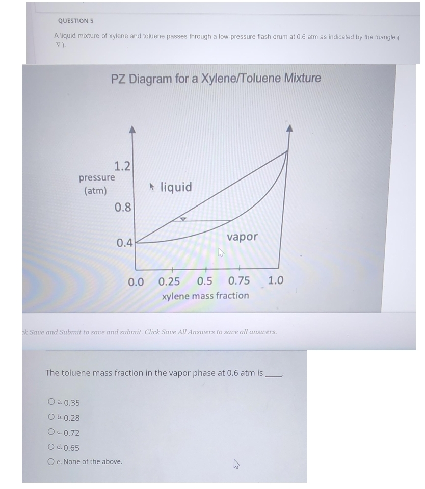 Solved QUESTION 5A liquid mixture of xylene and toluene | Chegg.com
