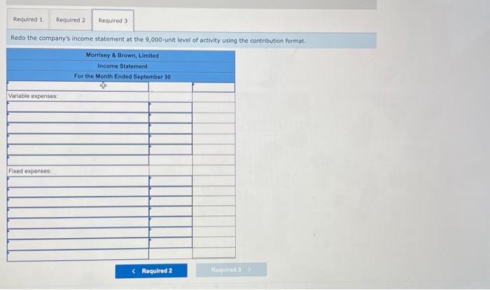Solved Problem 2A-7 (Algo) Cost Behavior; High-Low Method; | Chegg.com