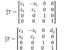 Solved Parámetros de Denavit-Hartenberg modificados para el | Chegg.com