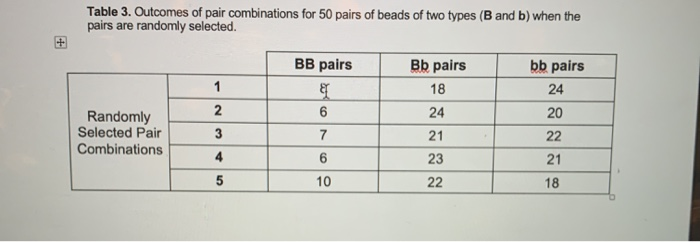 Solved You should find that the randomly selected pair | Chegg.com