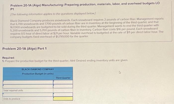 [Solved]: Problem 20-1A (Algo) Manufacturing: Preparing pro
