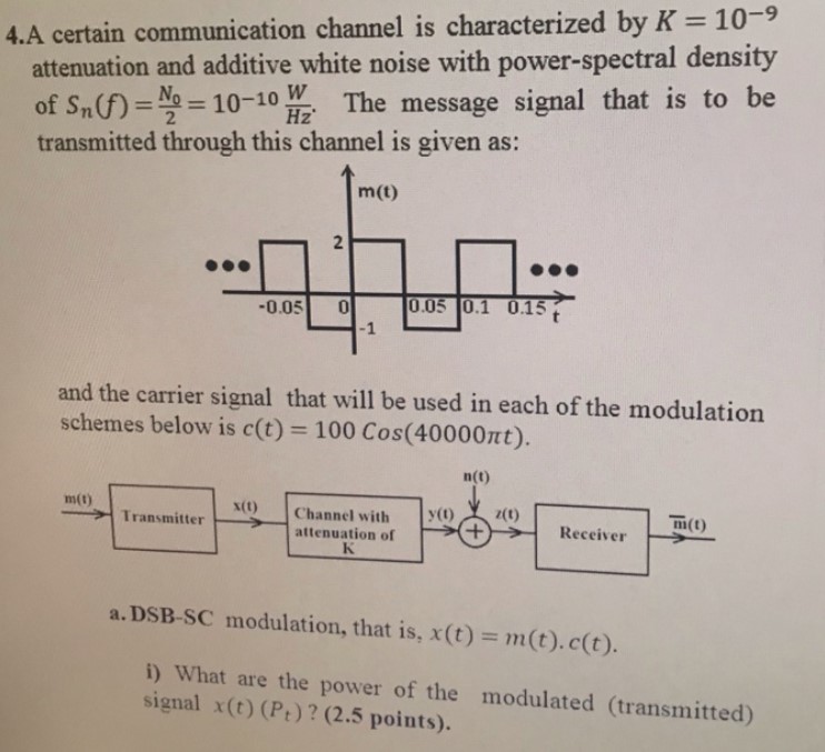 Solved ii) ﻿What is the power of the modulated signal at the | Chegg.com