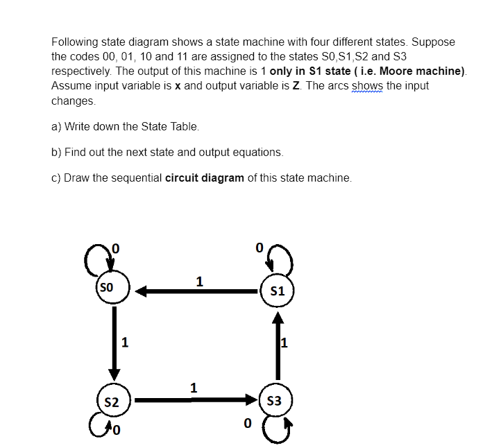 How To Determine The Outputs In A State Machine Diagram [sol