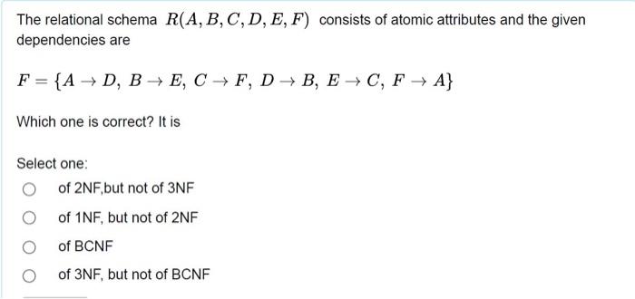Solved The relational schema R(A,B,C,D,E,F) consists of | Chegg.com