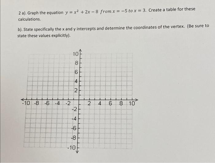 Solved 2 a). Graph the equation y = x² + 2x -8 from x = -5 | Chegg.com