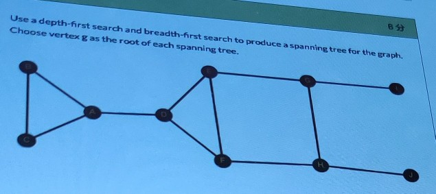 Solved Use a depth-first search and breadth-first search to | Chegg.com
