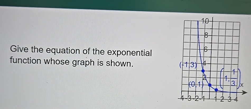 Solved Give the equation of the exponential function whose | Chegg.com