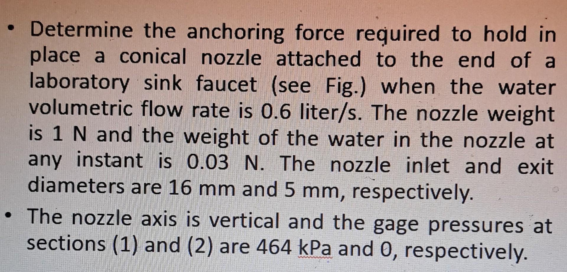Solved Determine the anchoring force required to hold in | Chegg.com