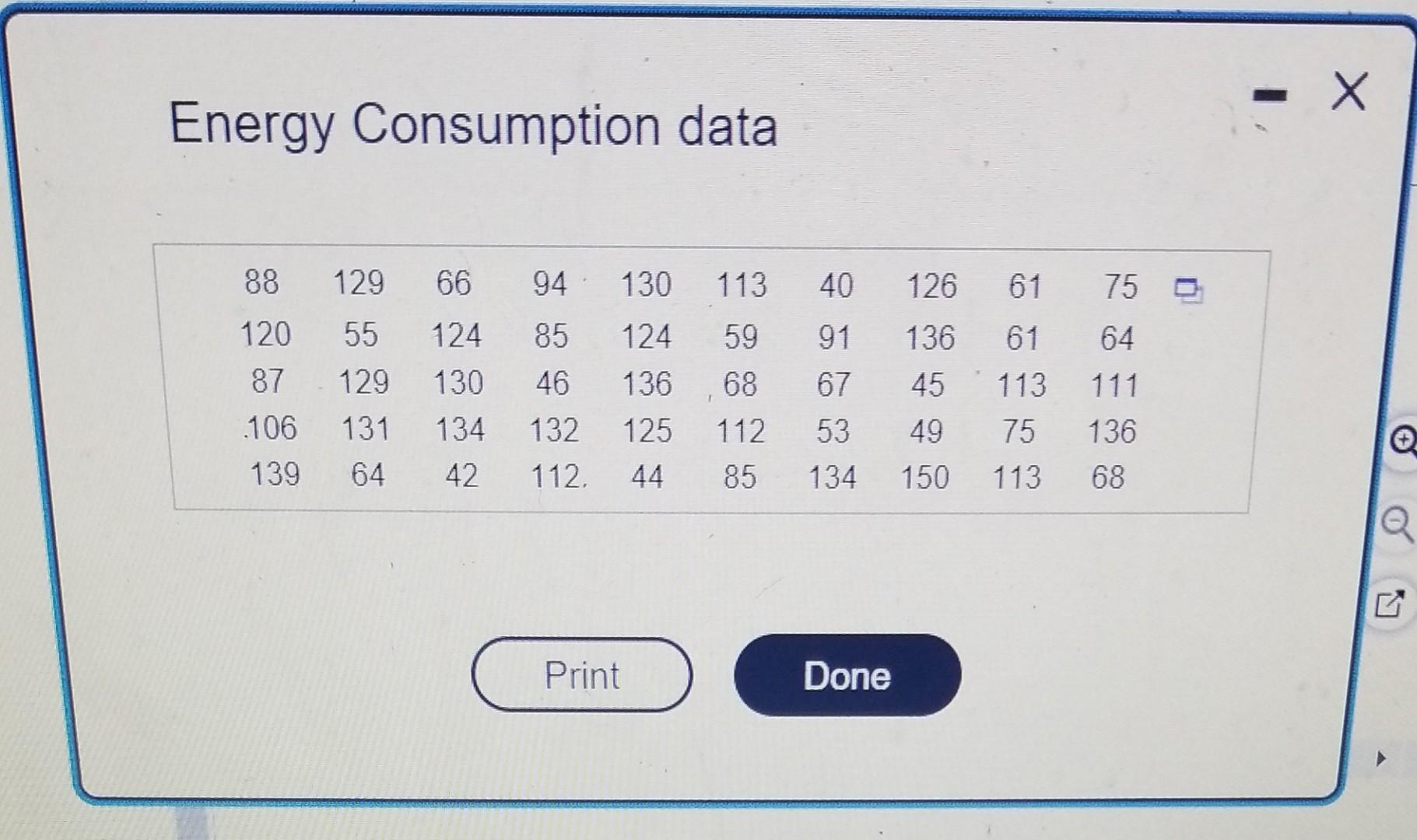 Solved I graphical display commonly used is the | Chegg.com