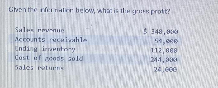 Solved Given the information below, what is the gross | Chegg.com