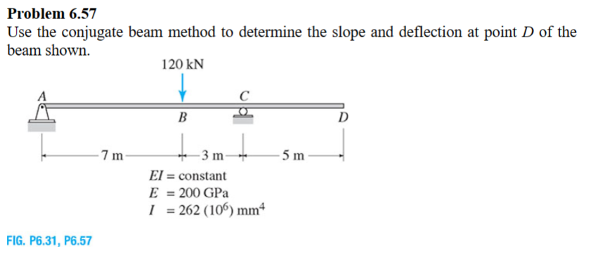Solved Problem 6.57Use the conjugate beam method to | Chegg.com