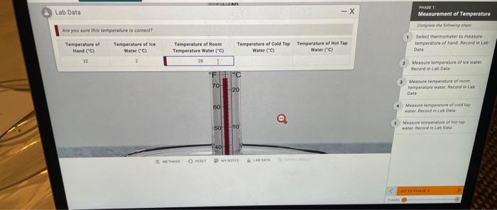 Solved Lab Data Ace you sure this temperature is cerrec? | Chegg.com