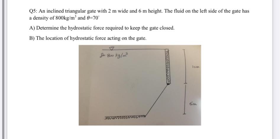 Solved Q5: An inclined triangular gate with 2m ﻿wide and 6m | Chegg.com