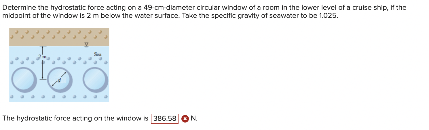 Solved Determine the hydrostatic force acting on a | Chegg.com