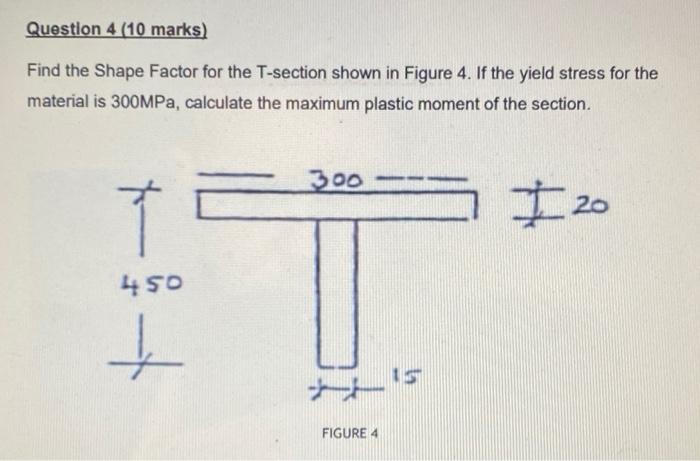 Solved Question 4 (10 marks) Find the Shape Factor for the | Chegg.com
