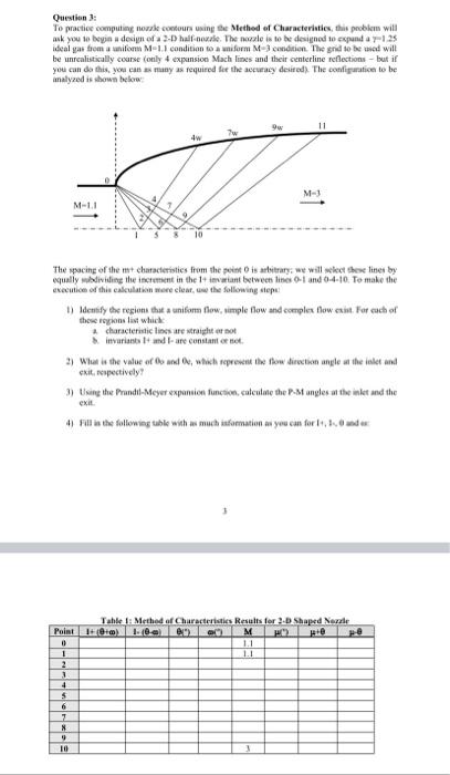 Solved Question 3: To practice computing nozzle contours | Chegg.com