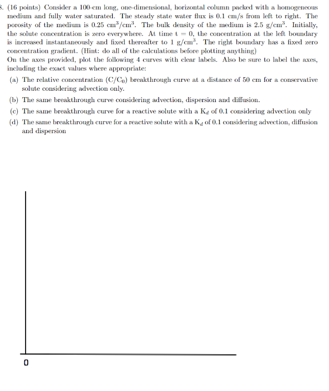 Solved (16 ﻿points) ﻿Consider a 100-cm long, | Chegg.com