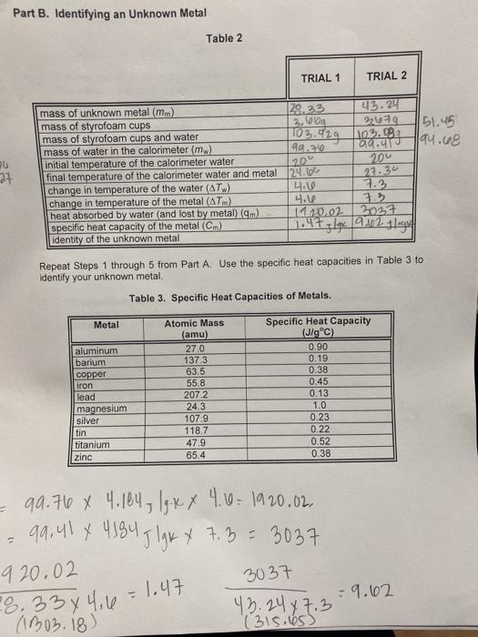 Solved Part B. Identifying an Unknown Metal Table 2 TRIAL 1 | Chegg.com