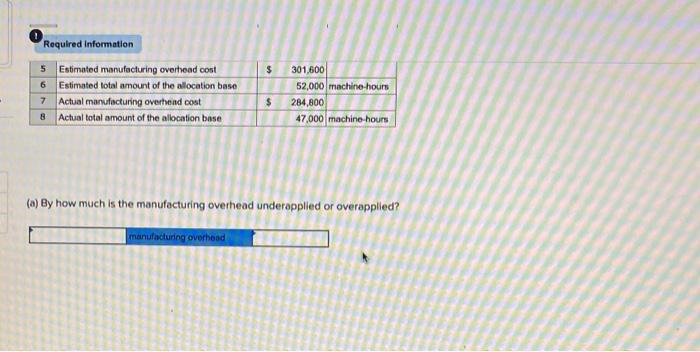 Solved Required information Chapter 3: Applying Excel The | Chegg.com