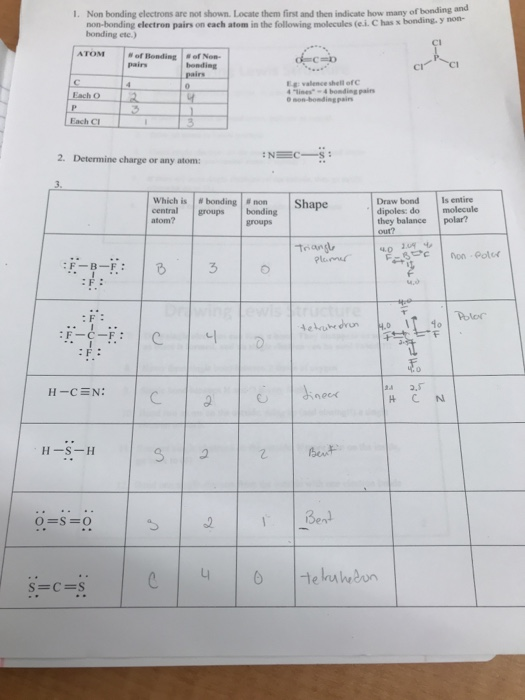 Solved Non bonding electrons are not shown. Locate them | Chegg.com