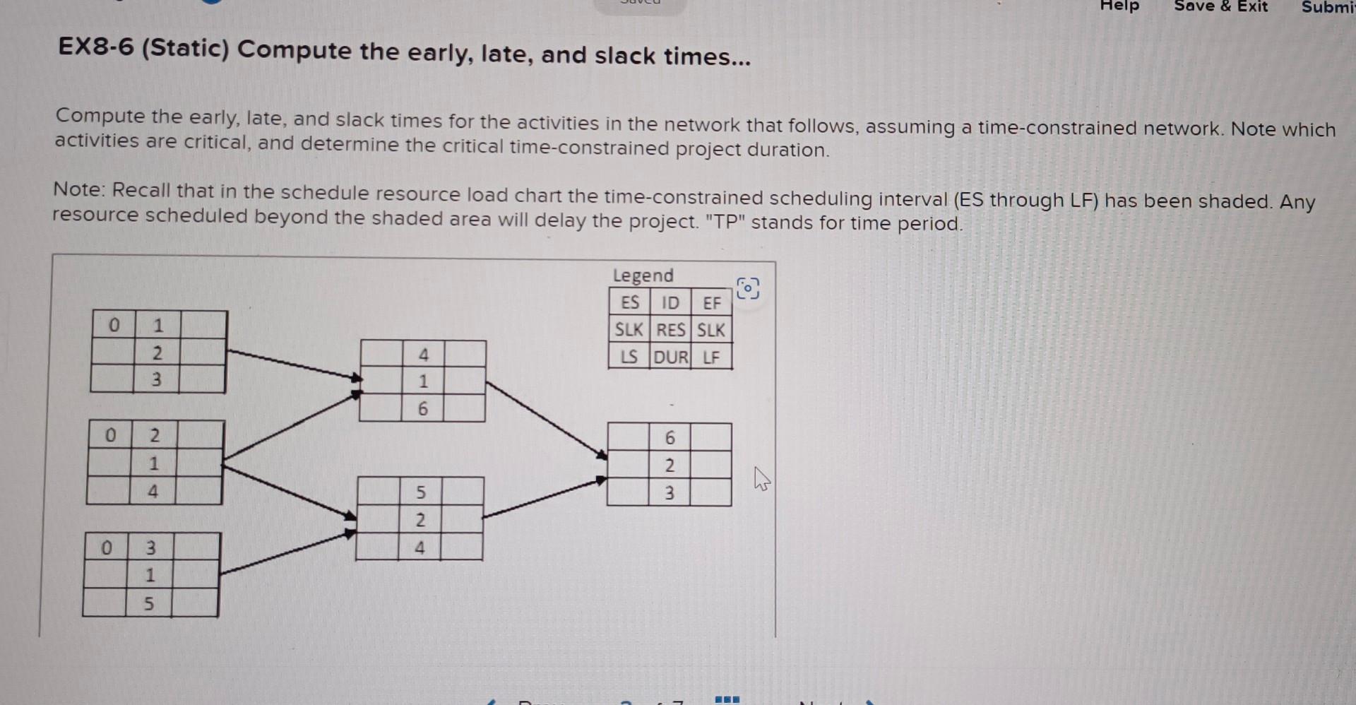 Solved EX8-6 (Static) Compute the early, late, and slack | Chegg.com