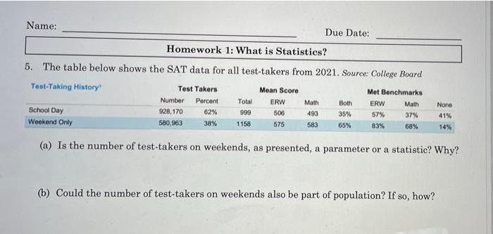 Solved Name: Due Date: Homework 1: What is Statistics? 5. | Chegg.com
