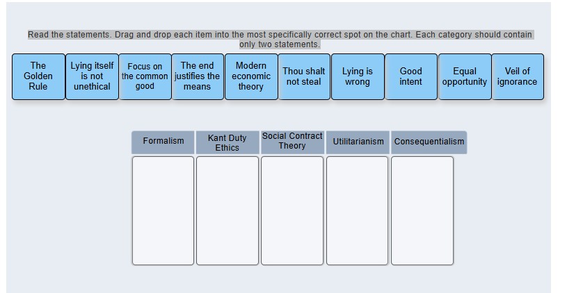 Solved Read the statements. Drag and drop each item into the | Chegg.com