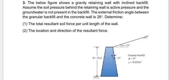 Solved 3. The below figure shows a gravity retaining wall | Chegg.com