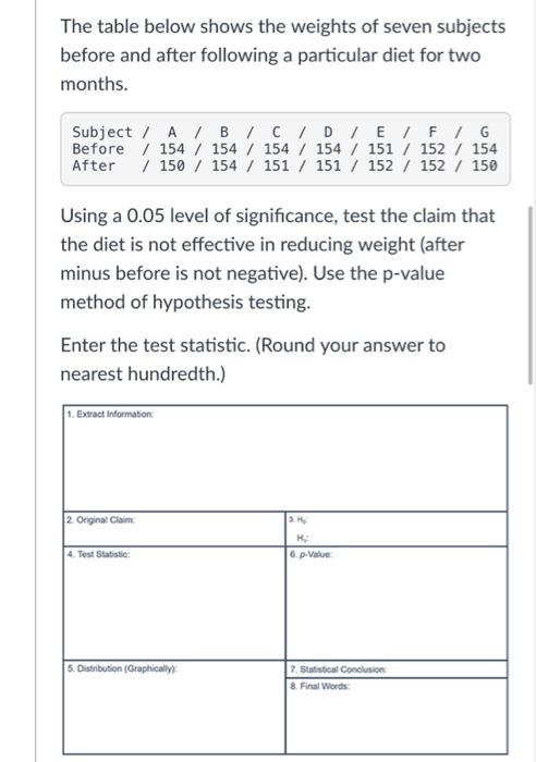 Solved The table below shows the weights of seven subjects | Chegg.com