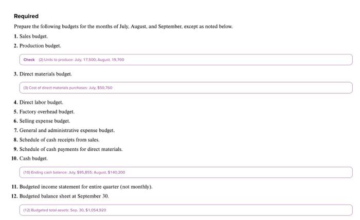 Solved Problem 20-4B Manufacturing: Preparation of a | Chegg.com