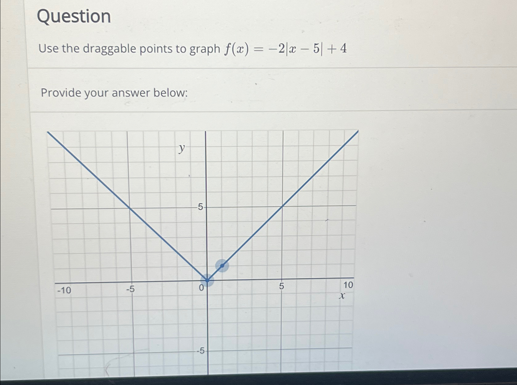 Solved QuestionUse the draggable points to graph | Chegg.com